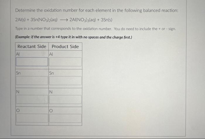 Solved Determine the oxidation number for each element in | Chegg.com