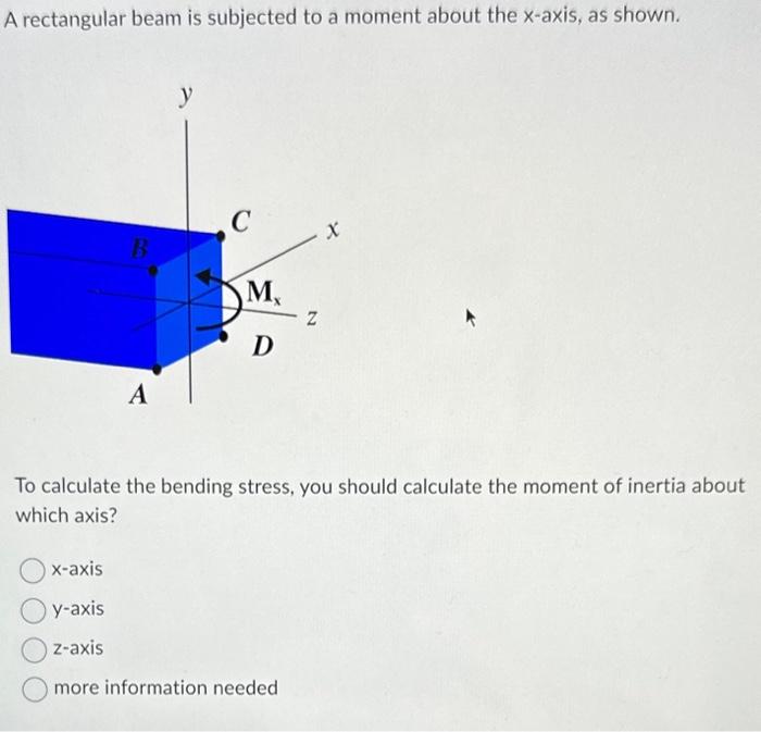 Solved A rectangular beam is subjected to a moment about the | Chegg.com