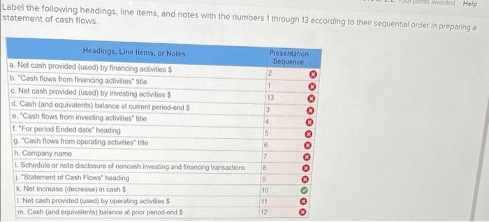 Solved awarded Help Label the following headings, line | Chegg.com