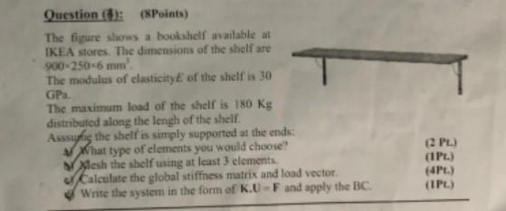 Solved Question (3): (BPoints) The figure shows a bookshelf | Chegg.com