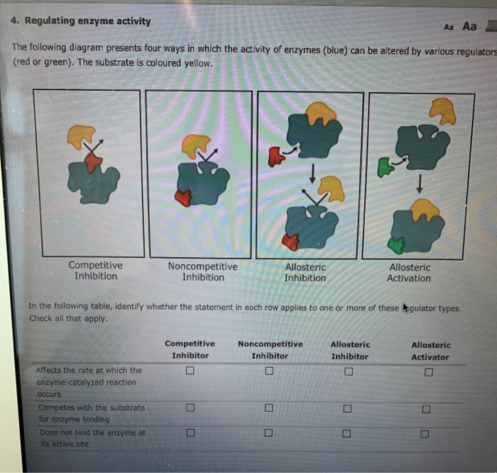 Solved 4. Regulating enzyme activity Aa Aa The following | Chegg.com