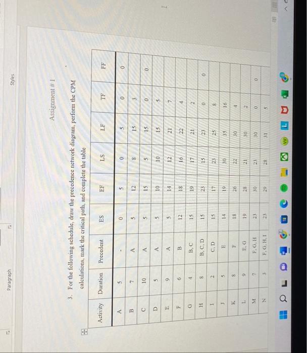 Solved 3. For the following schedule, draw the precedence | Chegg.com
