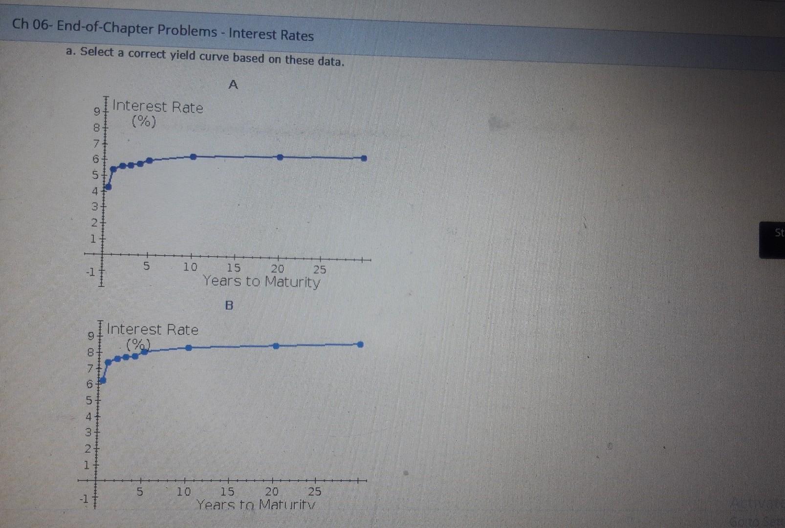 Solved a. Select a correct yield curve based on these | Chegg.com