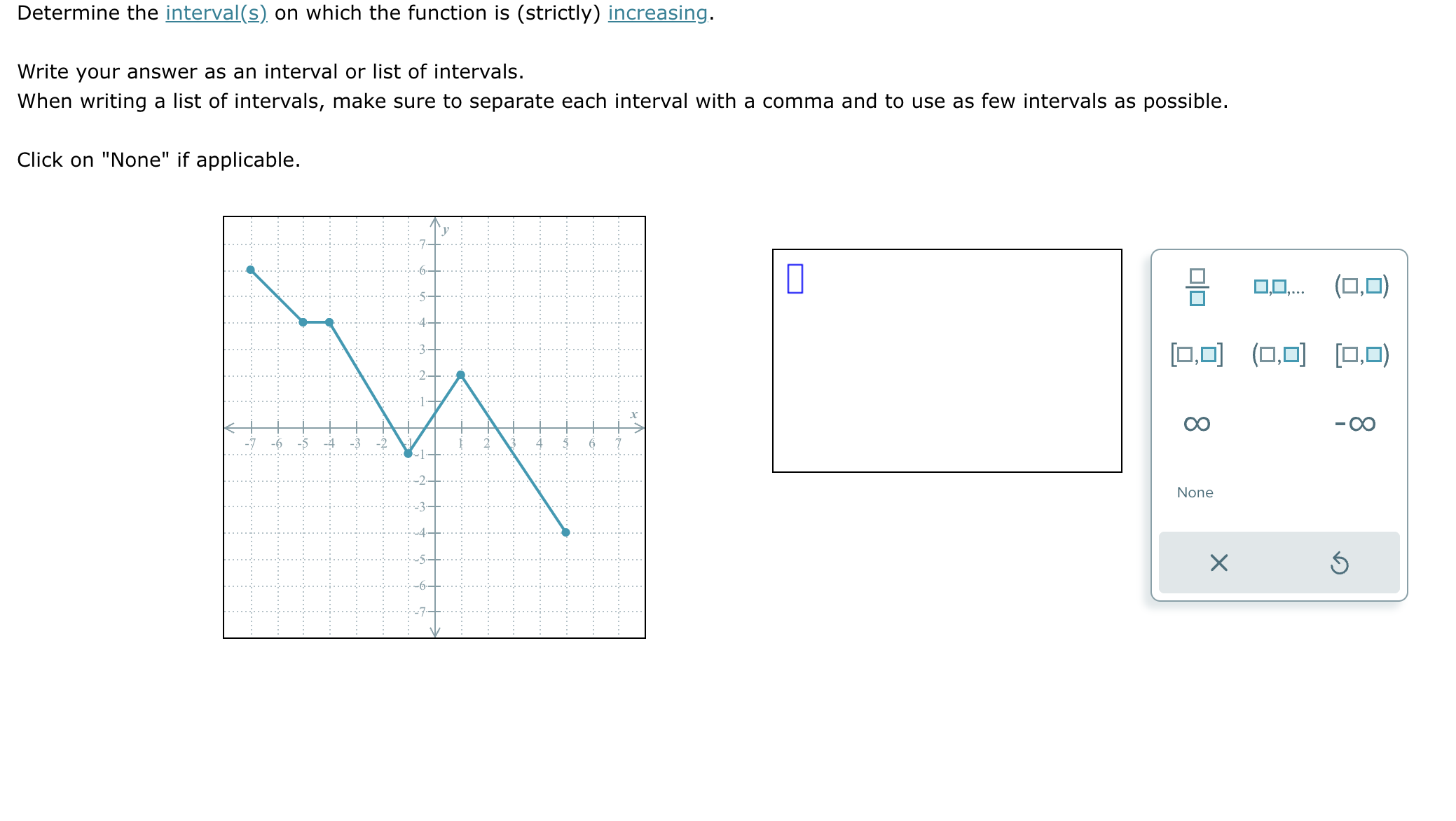 Determine the interval(s) ﻿on which the function is | Chegg.com
