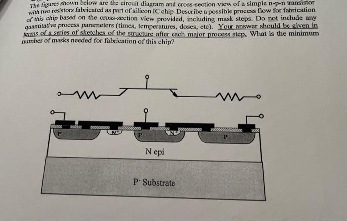 Solved The figures shown below are the circuit diagram and | Chegg.com