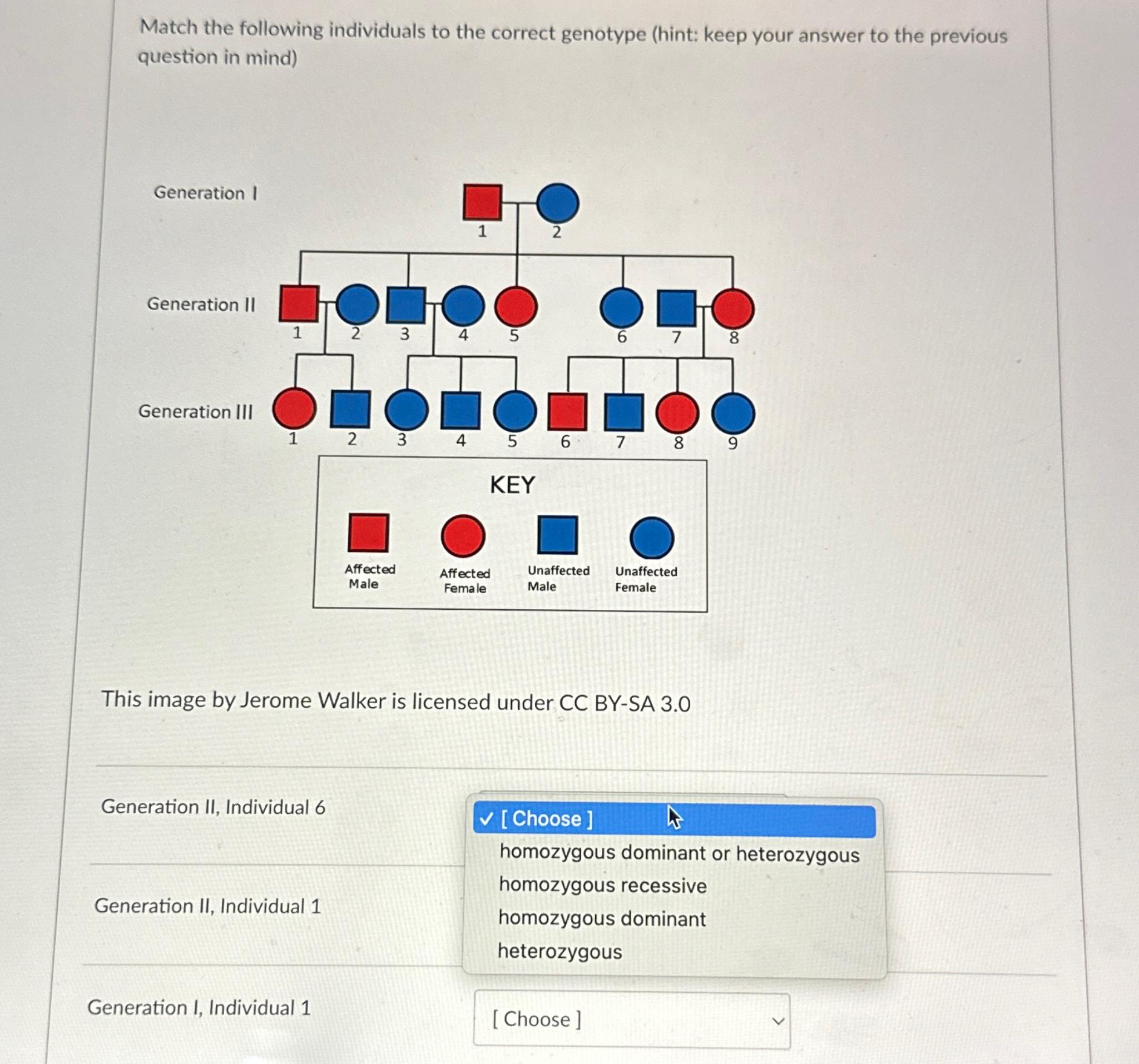 Solved Match the following individuals to the correct | Chegg.com