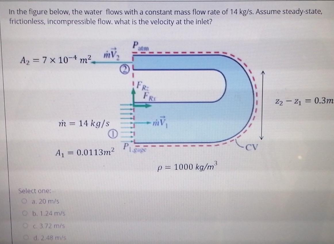 Solved In the figure below, the water flows with a constant | Chegg.com
