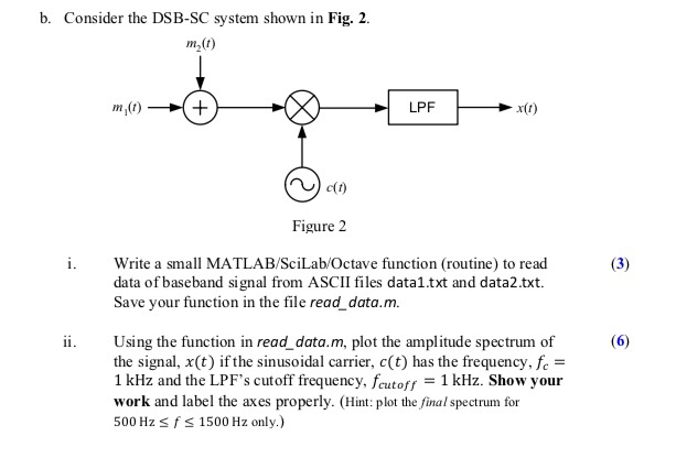 Solved b. Consider the DSB-SC system shown in Fig. 2. m (0) | Chegg.com