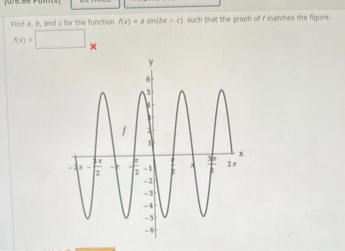 Solved Find a,b, and c for the function f(x)=asin(bx−c) such | Chegg.com