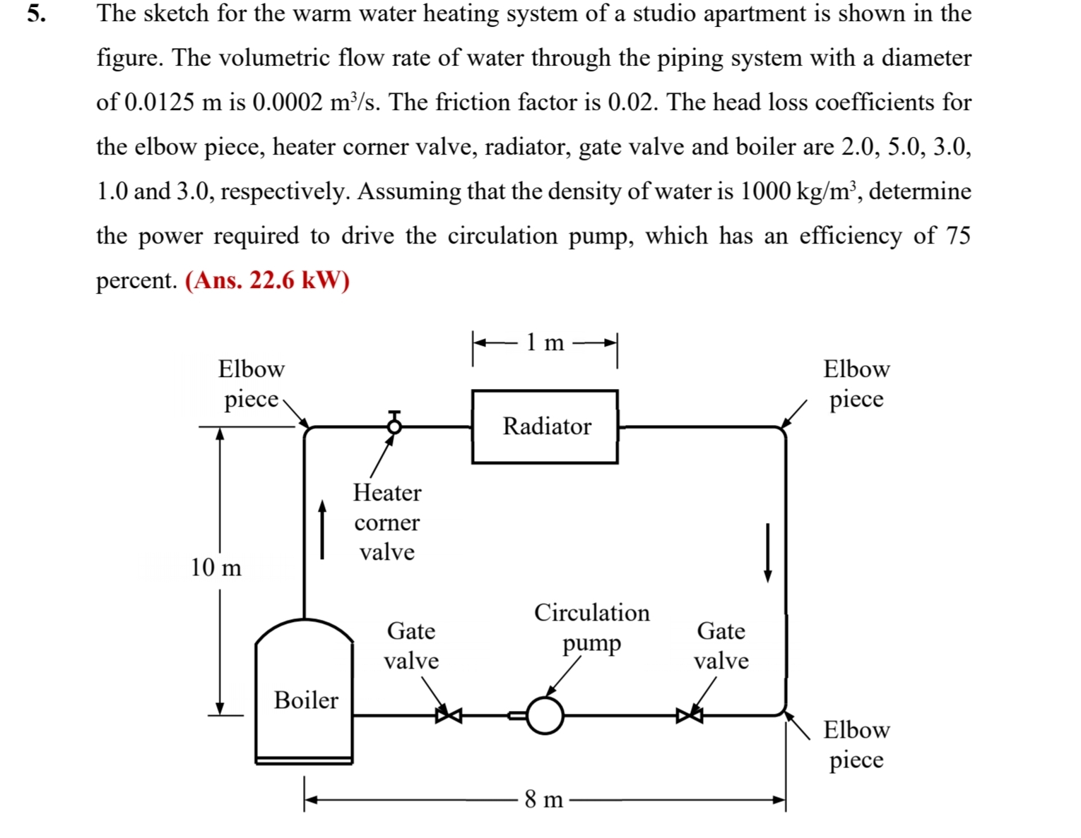 Solved The sketch for the warm water heating system of a | Chegg.com