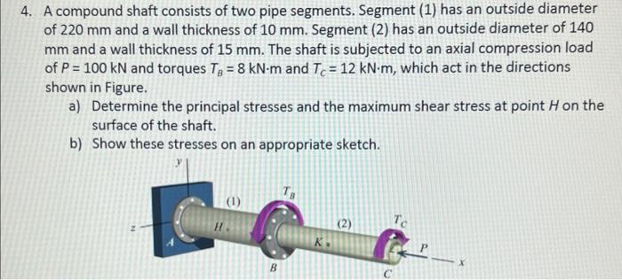 Solved 4. A compound shaft consists of two pipe segments. | Chegg.com