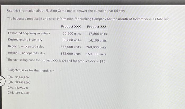 Solved Jase Manufactung static budt for 2.00 units of | Chegg.com