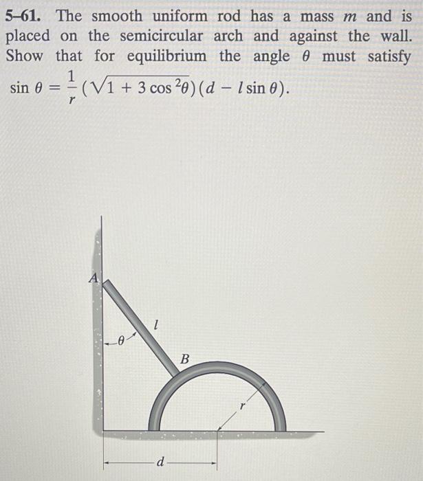 Solved 5-61. The smooth uniform rod has a mass m and is | Chegg.com