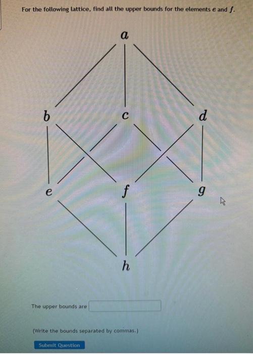 Solved For the following lattice, find all the upper bounds | Chegg.com