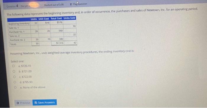 Solved Question 4 Noyet Praestion Mathed out of 3.00 The | Chegg.com