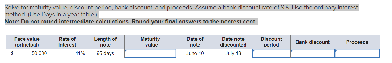 Solved Solve for maturity value, discount period, bank | Chegg.com