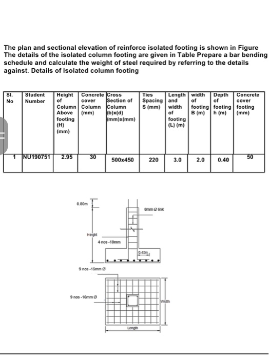 Solved The plan and sectional elevation of reinforce | Chegg.com