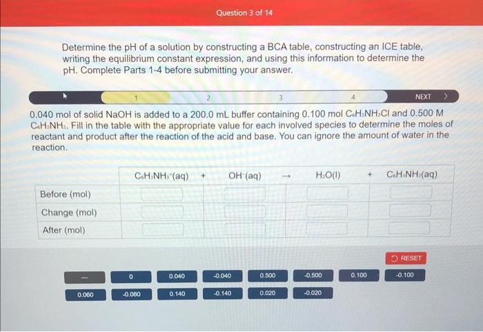 Solved Determine the pH of a solution by constructing a BCA | Chegg.com