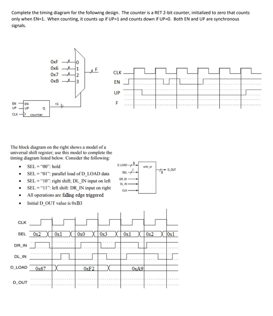 Solved Complete the timing diagram for the following design. | Chegg.com