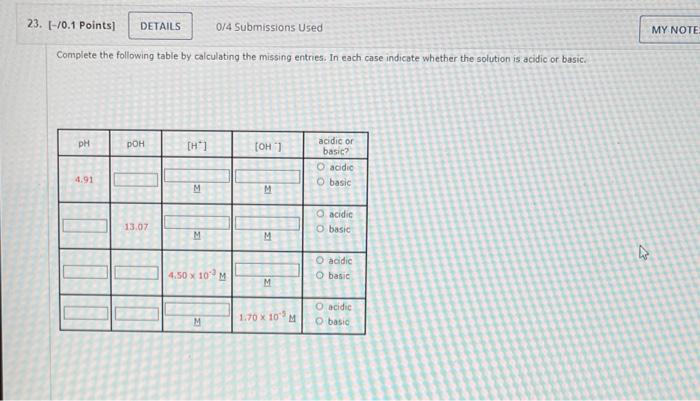 Solved Complete the following table by calculating the | Chegg.com