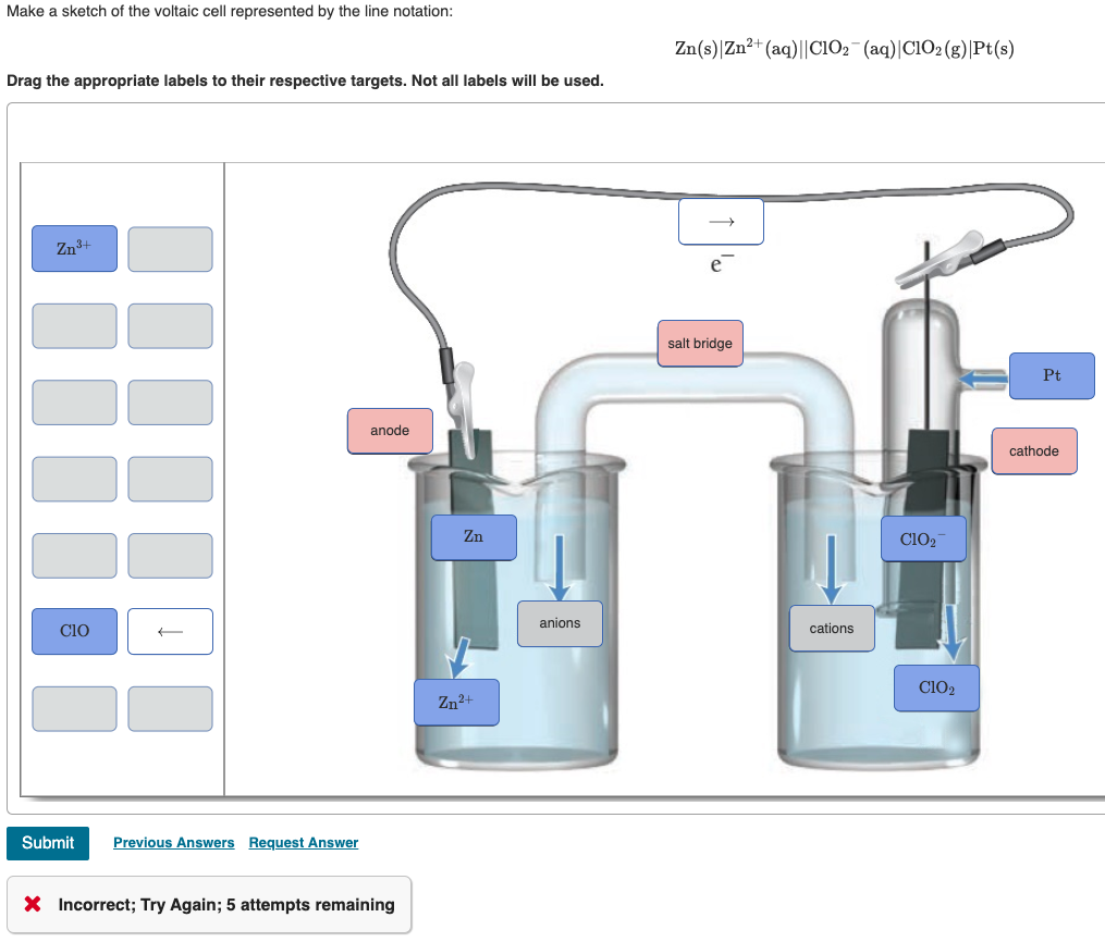Solved Make a sketch of the voltaic cell represented by the | Chegg.com