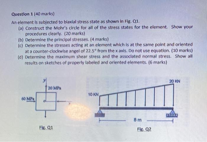 Solved Question 1 (40 marks) An element is subjected to | Chegg.com
