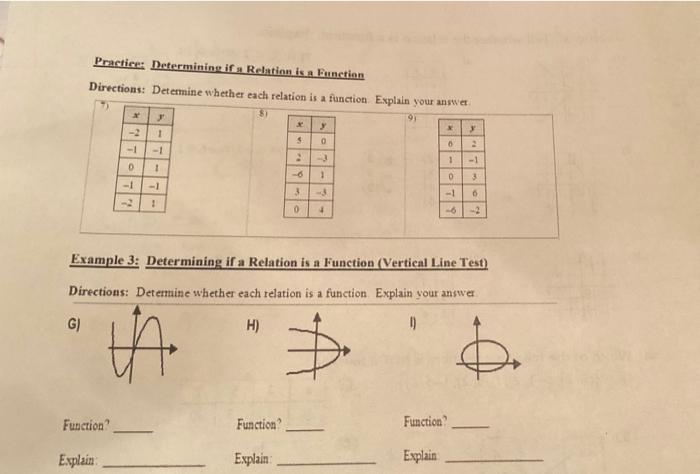 Solved Practice Determining if Relation is Function 0 | Chegg.com