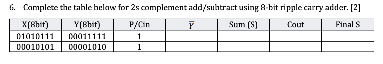 Solved Complete the table below for 2 ﻿s complement | Chegg.com