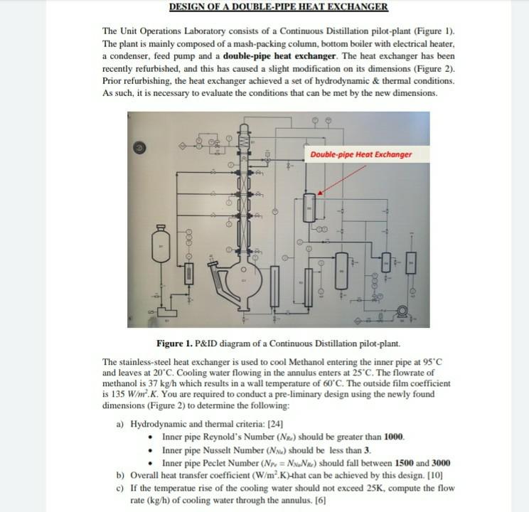Solved DESIGN OF A DOUBLE-PIPE HEAT EXCHANGER The Unit | Chegg.com
