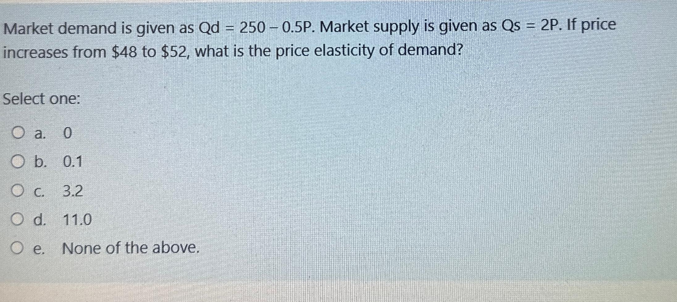 Solved Market demand is given as Qd=250-0.5P. ﻿Market supply | Chegg.com