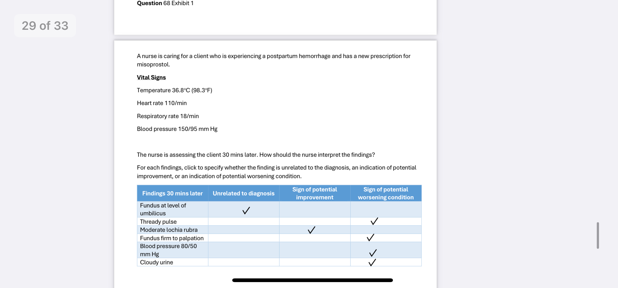Solved Question 68 ﻿Exhibit 129 ﻿of 33A nurse is caring for | Chegg.com