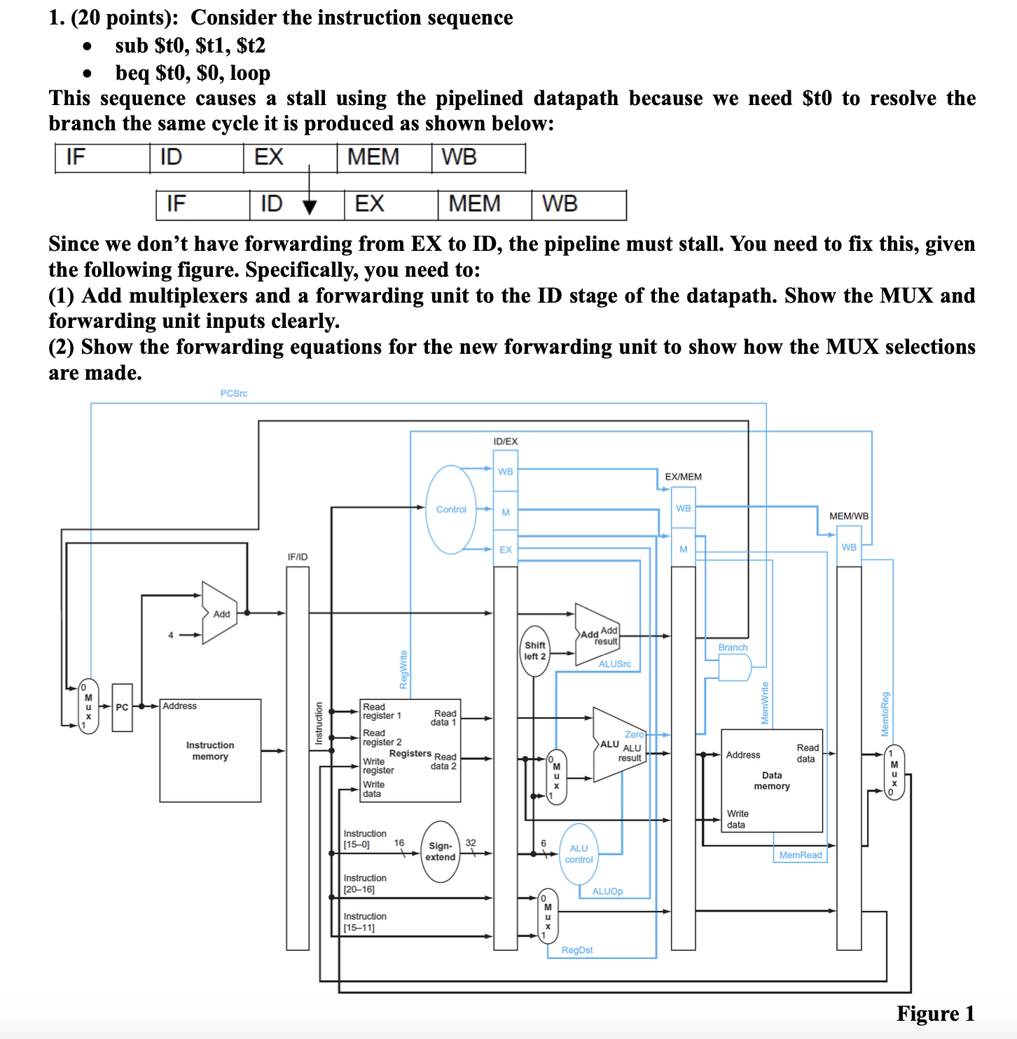 Solved (20 ﻿points): Consider the instruction sequencesub | Chegg.com