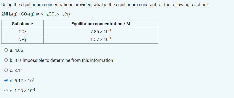 Solved Using the equilibrium concentrations provided, what | Chegg.com