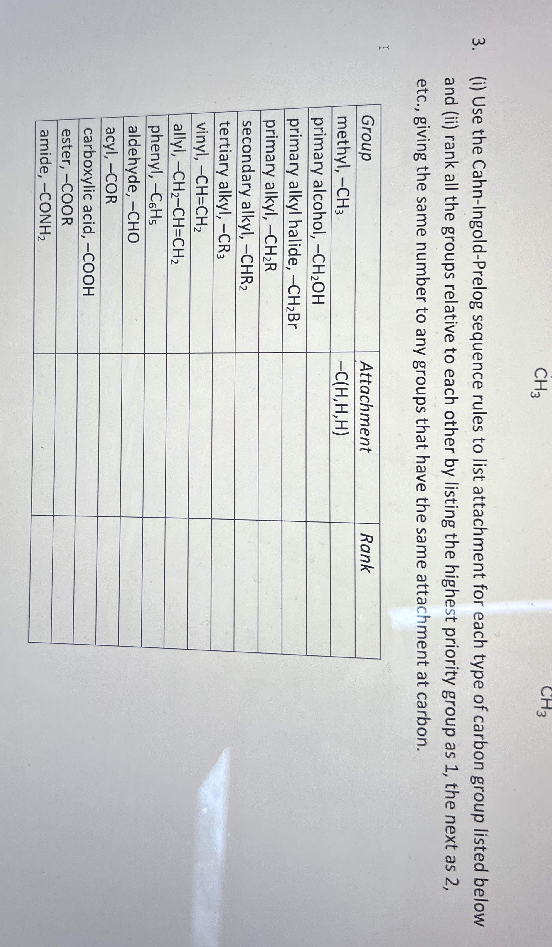 Solved (i) ﻿Use the Cahn-Ingold-Prelog sequence rules to | Chegg.com