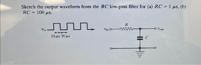 Solved Sketch the output waveform from the RC low-pass | Chegg.com
