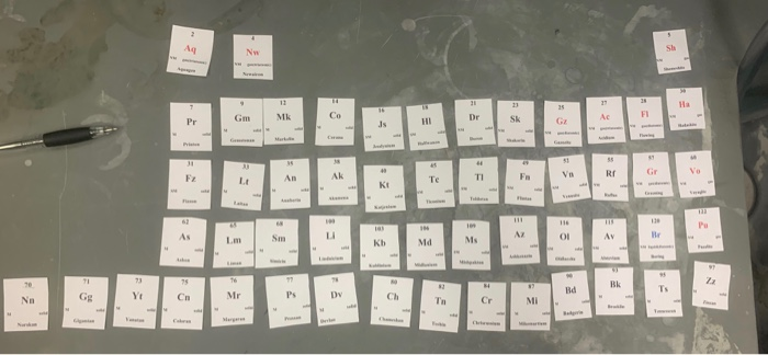 4. Draw the Olamite equivalent of Lewis electron dot | Chegg.com