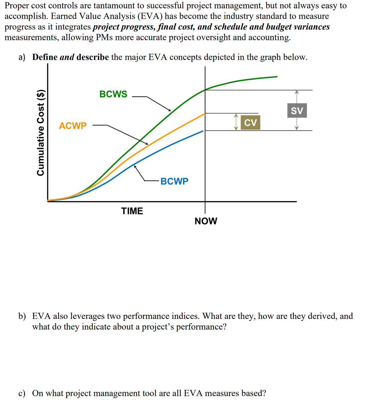 Solved Proper cost controls are tantamount to successful | Chegg.com