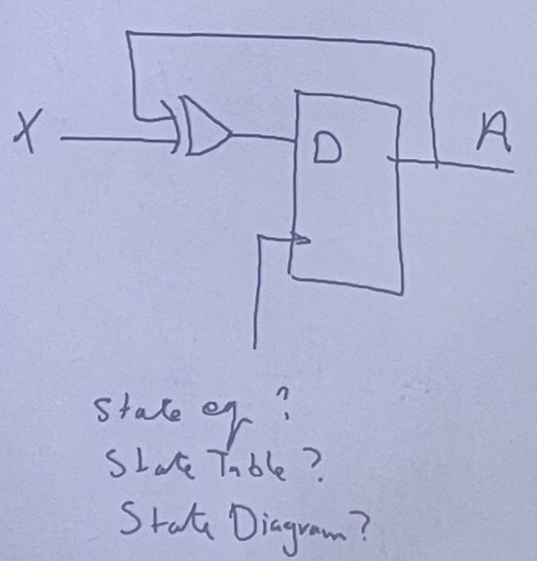 Solved Logic Design In This Photo There Are A Question Chegg
