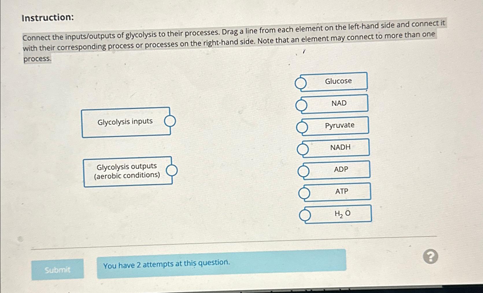 Solved Instruction:Connect the inputs/outputs of glycolysis | Chegg.com