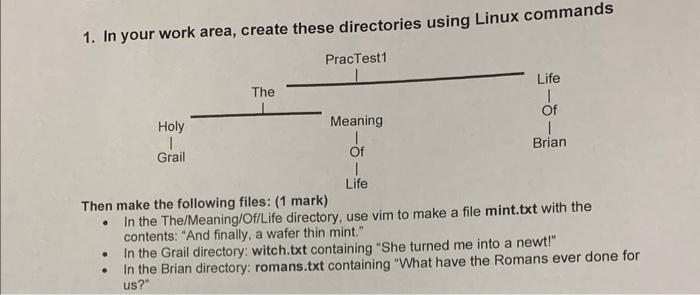 Solved 1. In your work area, create these directories using | Chegg.com