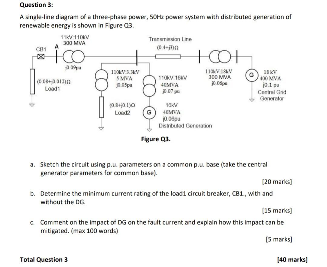 Solved A single-line diagram of a three-phase power, 50 Hz | Chegg.com