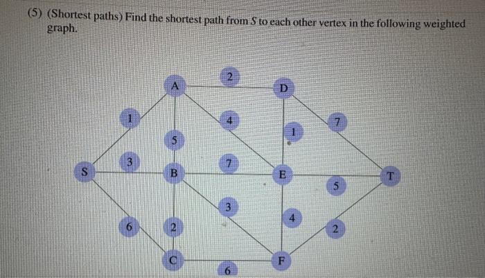 Solved 5 Shortest Paths Find The Shortest Path From S To