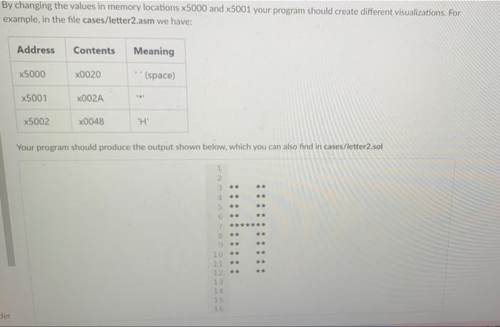 Solved . Programming in the LC-3 assembly language Your task | Chegg.com