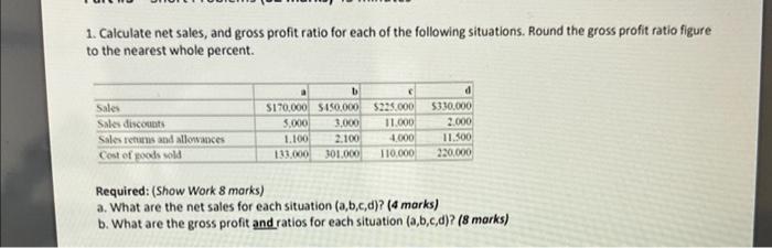 Solved 1. Calculate net sales, and gross profit ratio for | Chegg.com