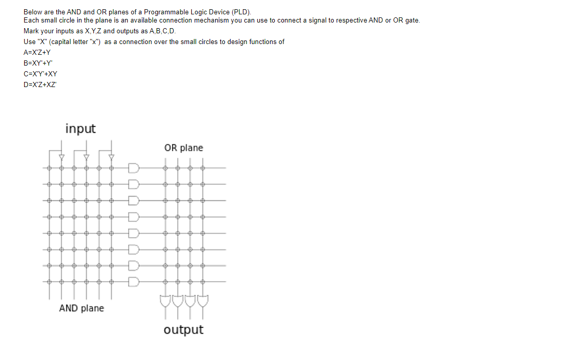 Solved Below are the AND and OR planes of a Programmable | Chegg.com