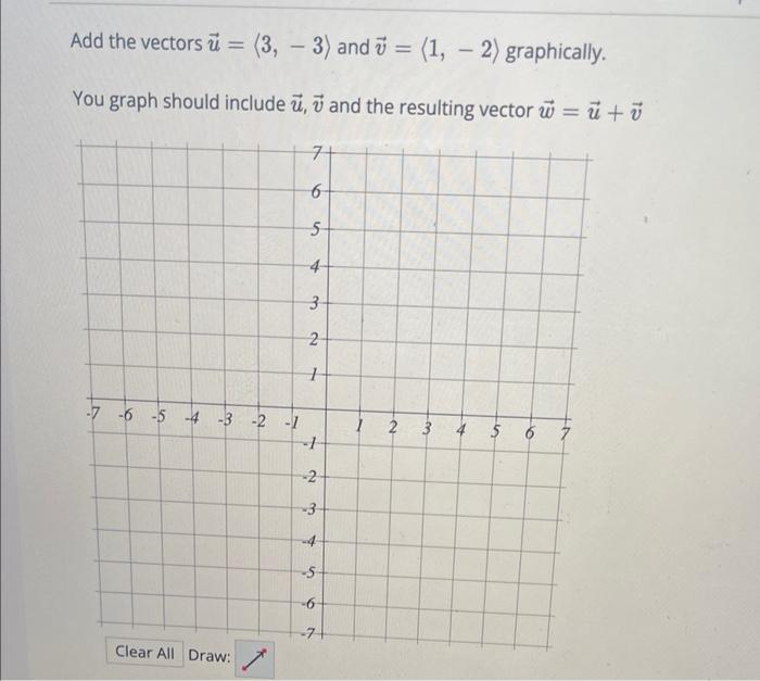 Solved Add the vectors u= 3,−3 and v= 1,−2 graphically. | Chegg.com
