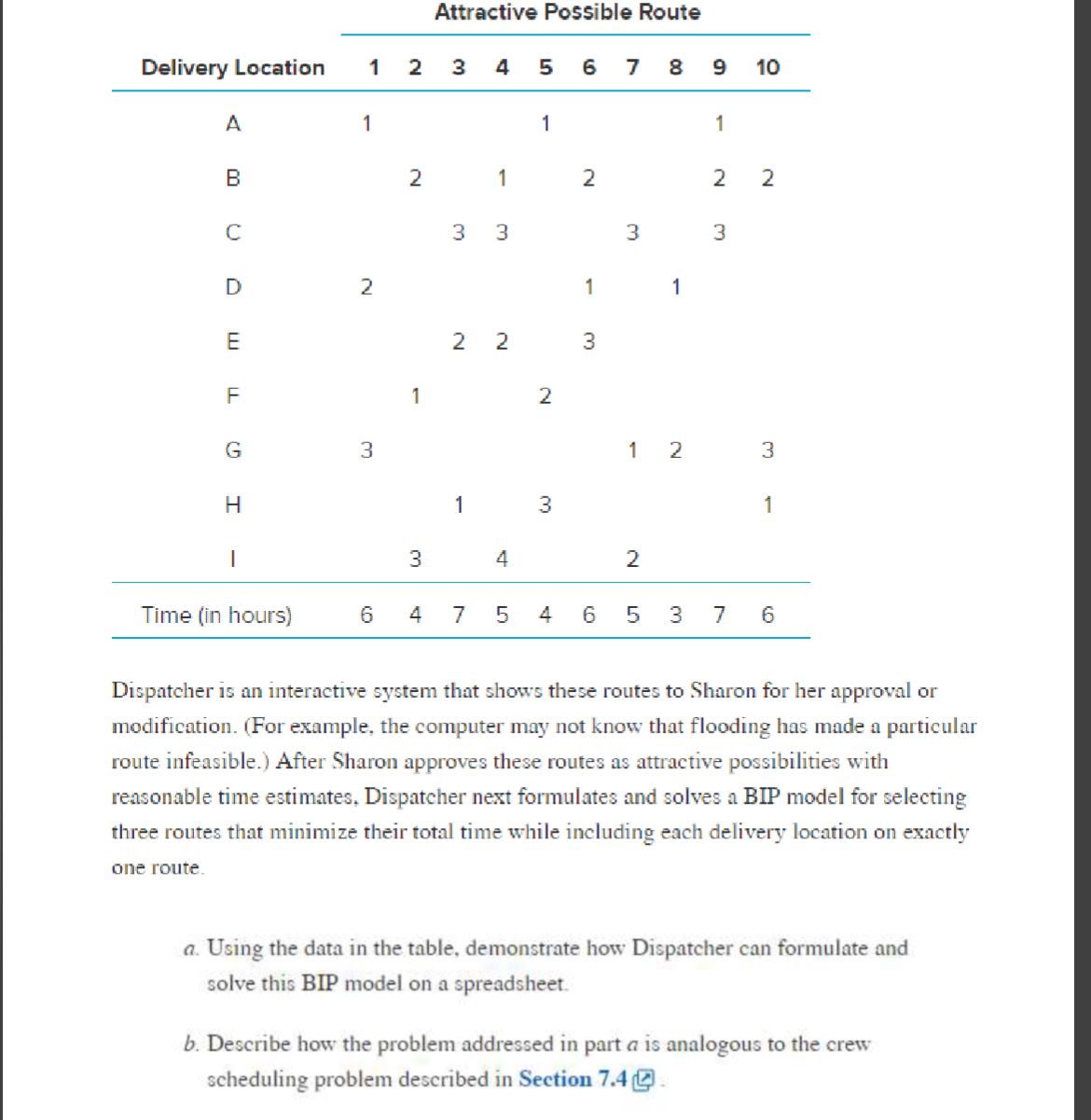 Solved Solve in excel Attractive Possible | Chegg.com