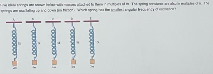 Solved Five ideal springs are shown below with masses | Chegg.com