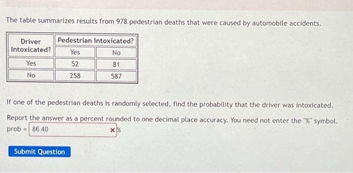 Solved The table summarizes results from 978 pedestrian | Chegg.com