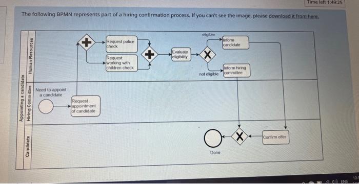 Solved The following BPMN represents part of a hiring | Chegg.com